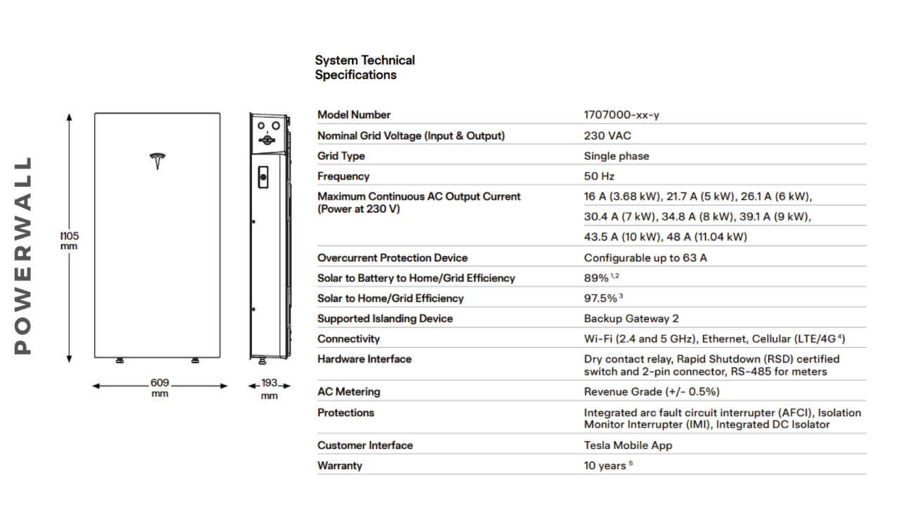 Tesla Powerwall | Solar Energy Specialist in Scotland